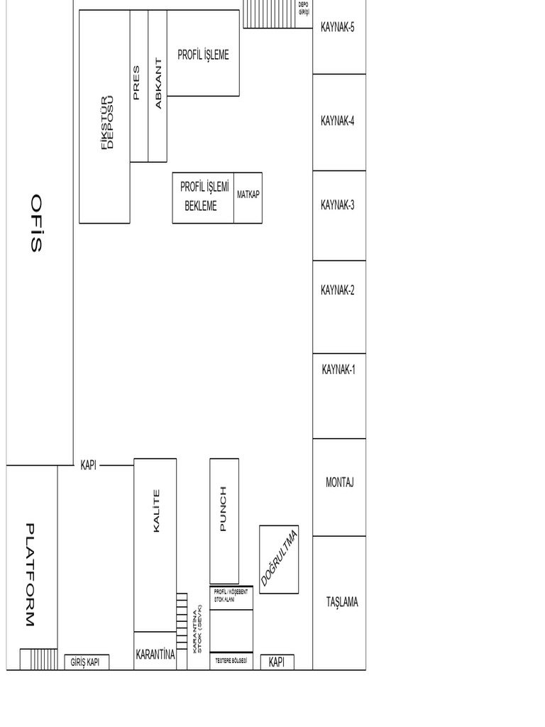 YERLEŞİM PLANI-Model | PDF
