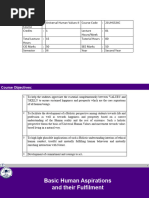 Chapter-3 (Basic Human Aspirations and Their Fulfilment) | PDF | Consciousness | Happiness