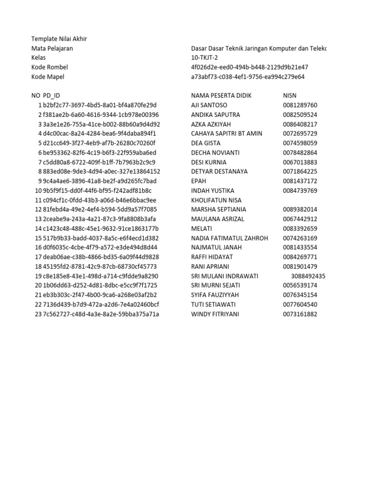 Template Nilai Akhir Mata Pelajaran Dasar Dasar Teknik Jaringan Komputer Dan Telekomun Kelas 10 ...