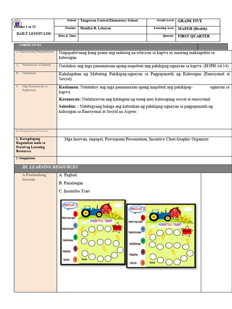 Mapeh Co1 Final Na Jud | PDF