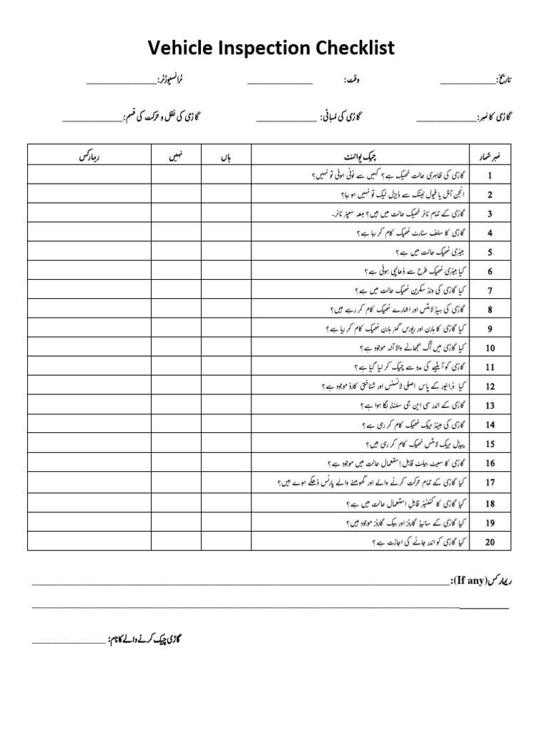 Vehicle Inspection Checklist | PDF
