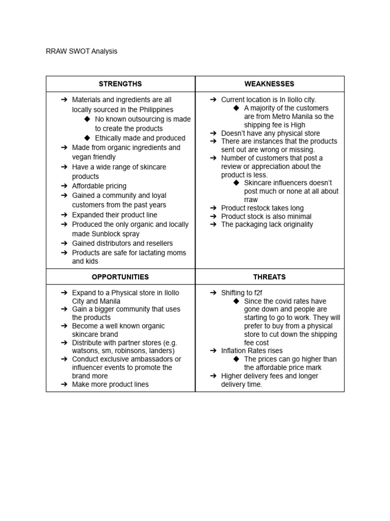 RRAW Skincare SWOT Analysis | PDF