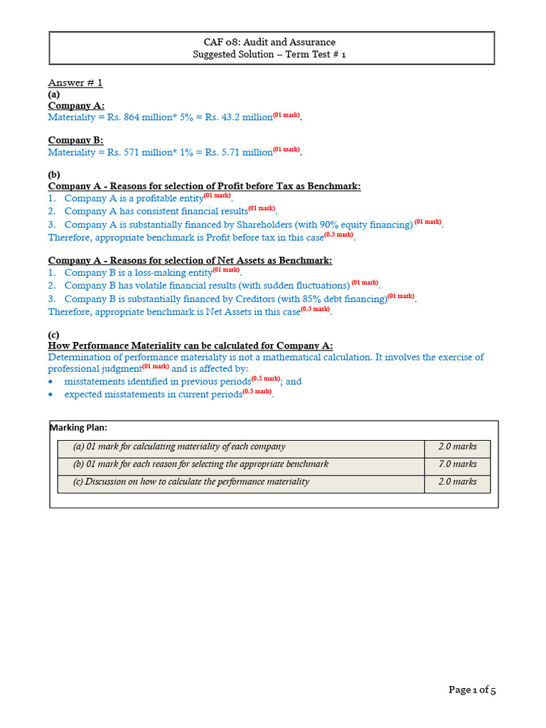 CAF 08 Term Test 1 Suggested Solution | PDF | Going Concern | Financial ...