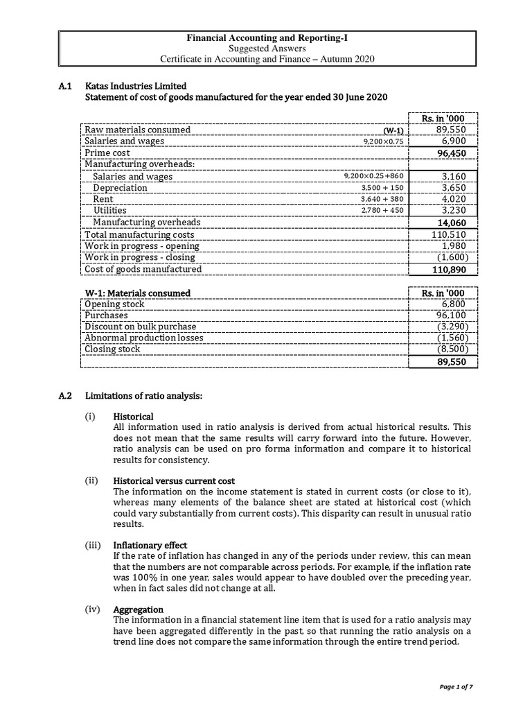 CAF 1 Autumn 2020 | PDF | Debits And Credits | Depreciation