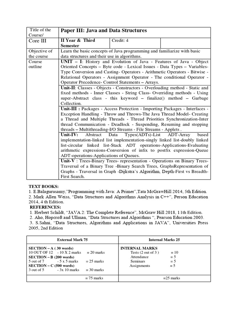 Java & DS-syllabus | PDF Java & DS-syllabus | PDF