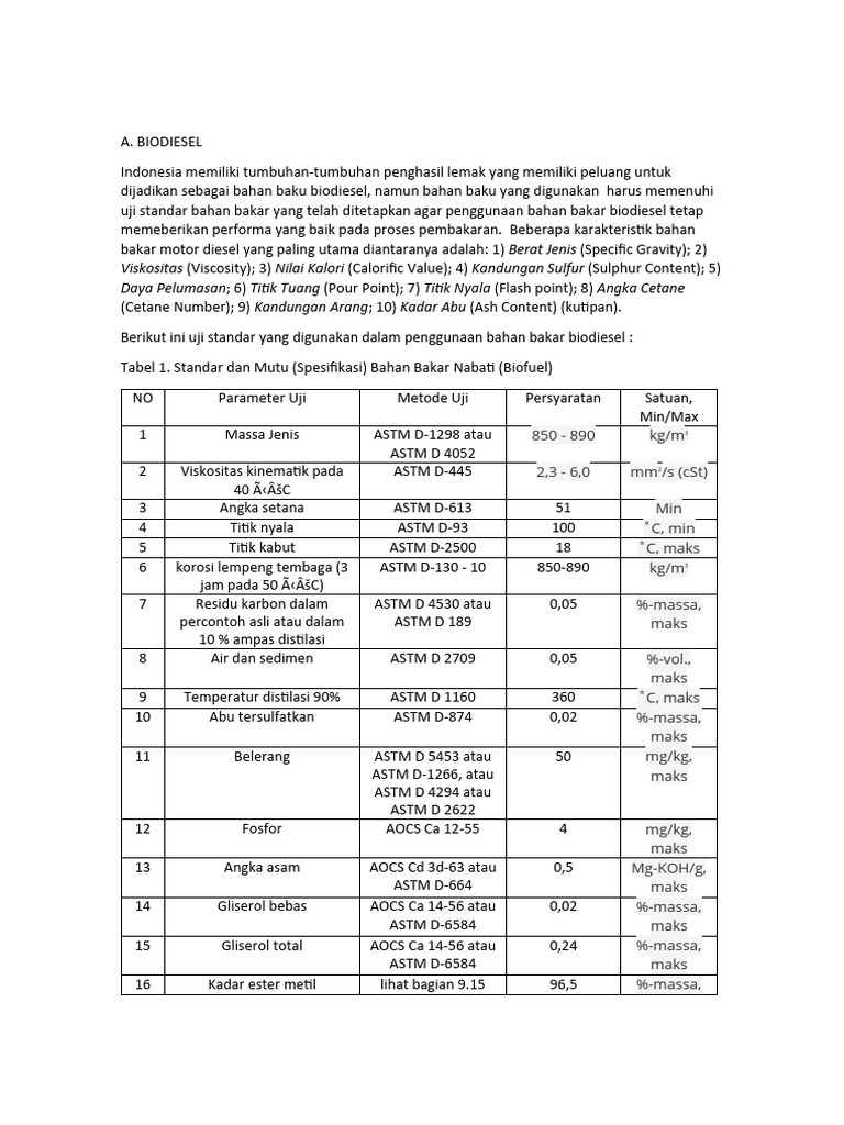 Perbandingan Biodiesel Dan Bioethanol Masing | PDF
