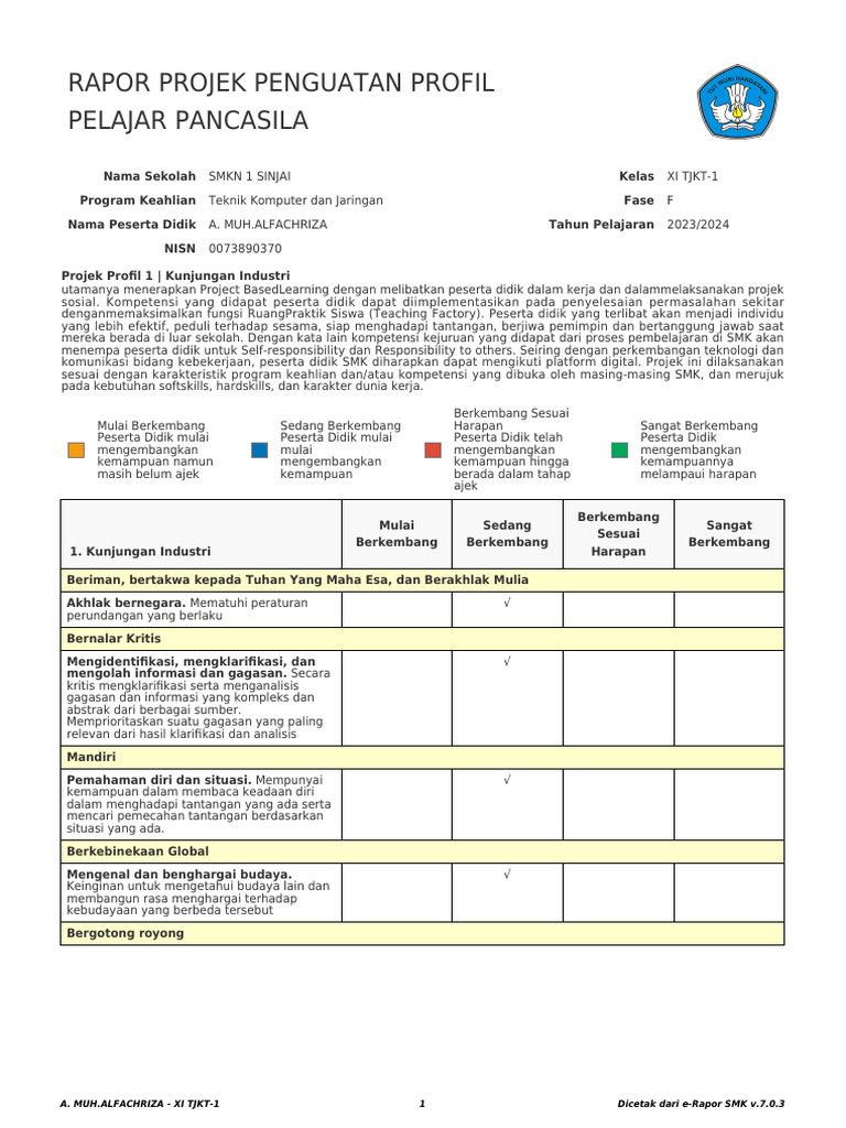 A. Muh - Alfachriza - Xi Tjkt-1-Rapor-P5 | PDF