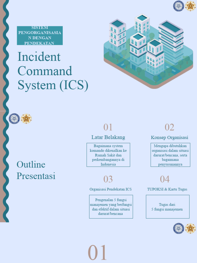 PERSI JABAR - Pengorganisasian ICS | PDF