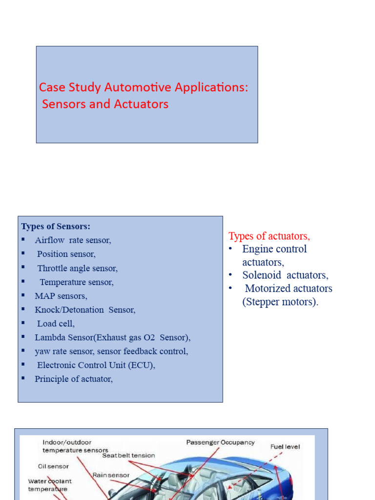 Application - Mech Engg - 1 - Automotive Applications PPT - Case Study 2 Final | Download Free ...