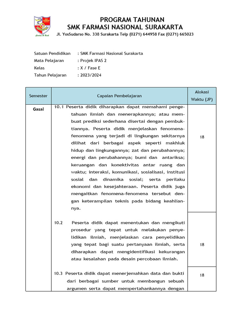 2 Prota Mapel Kelas X Ipas 2 TP 2023-2024 | PDF