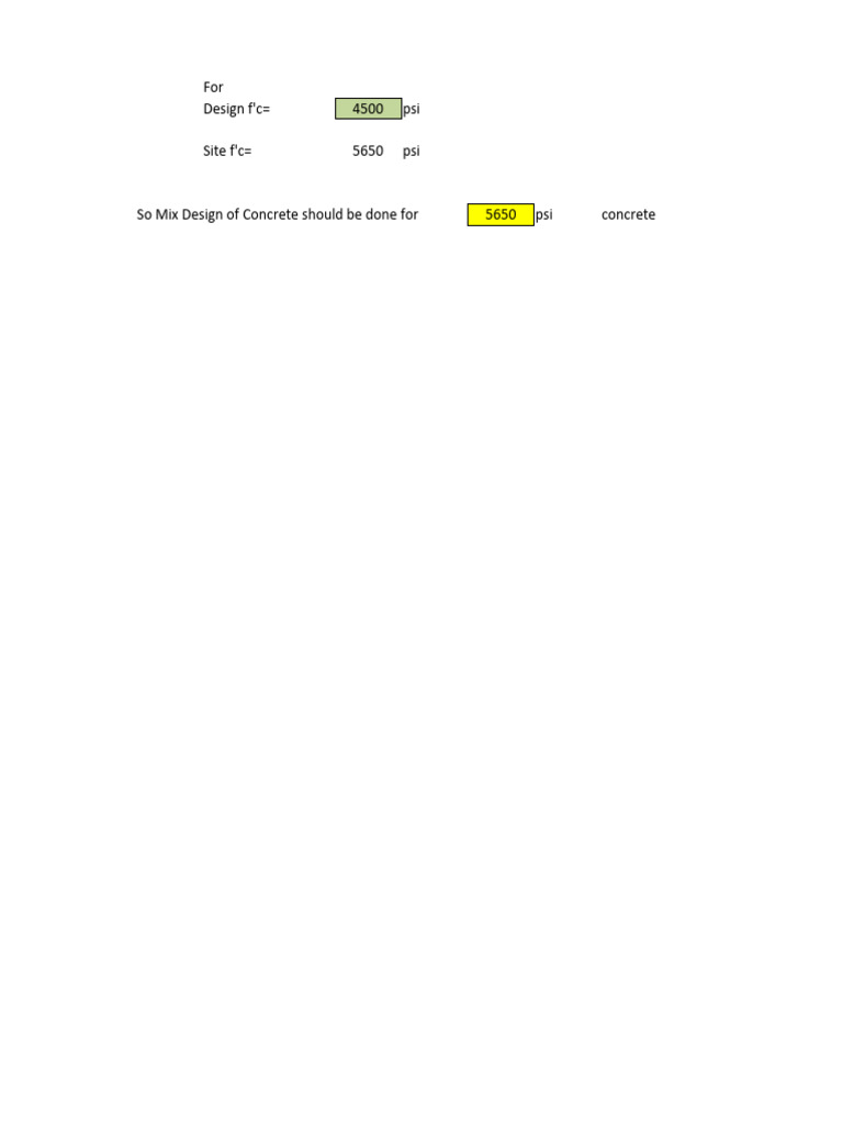 Concrete Mix Design for 5650 psi | PDF