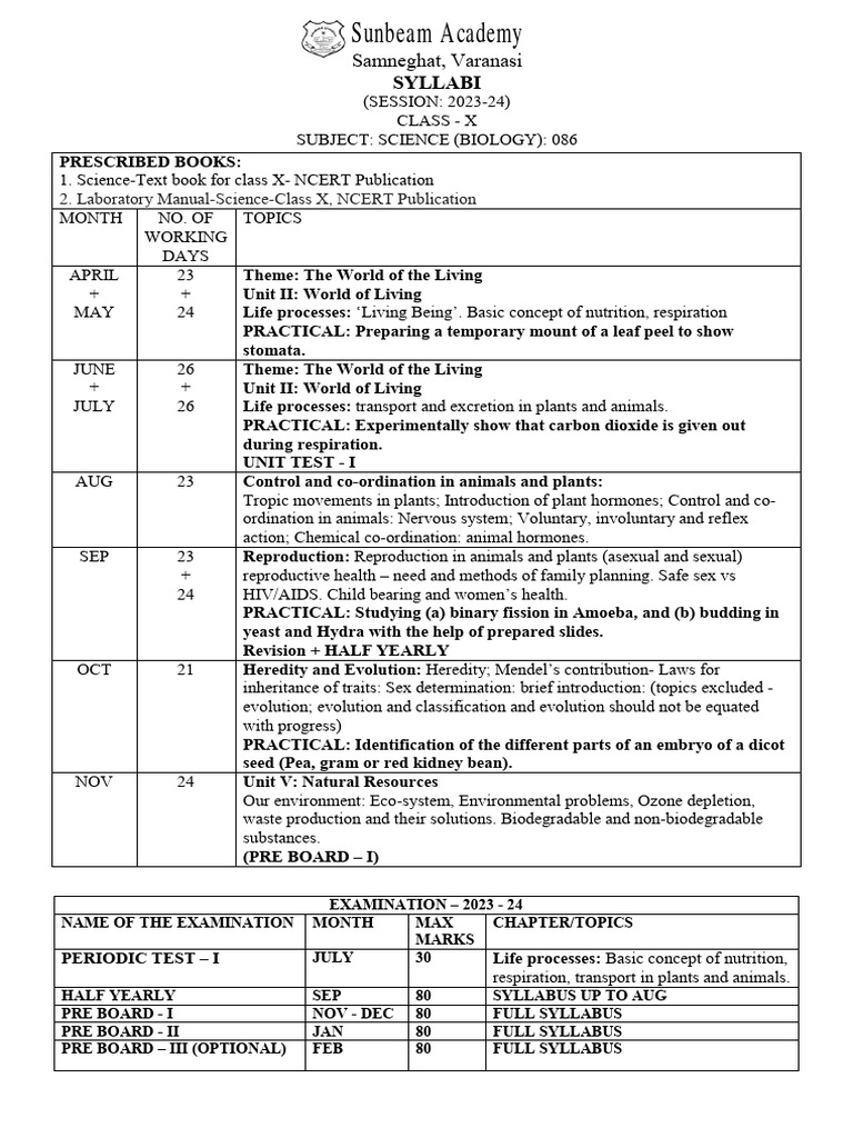 Syllabus Class - X | Download Free PDF | Quadratic Equation | Circle