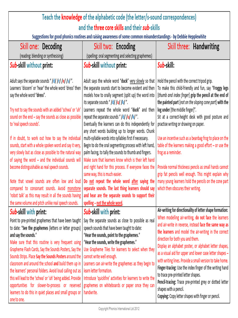 FR PI Guidance For Phonics Routines | PDF | Phonics | Phoneme
