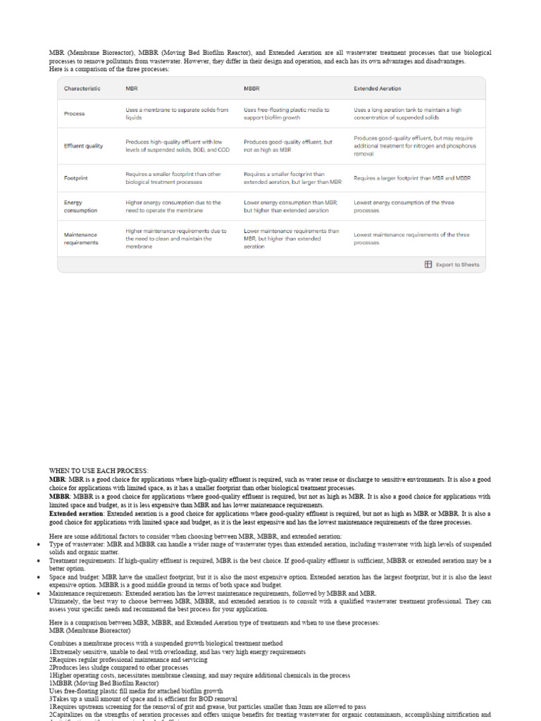 Comparison MBR, MBBR & Extended Aeration | PDF | Membrane | Sewage ...