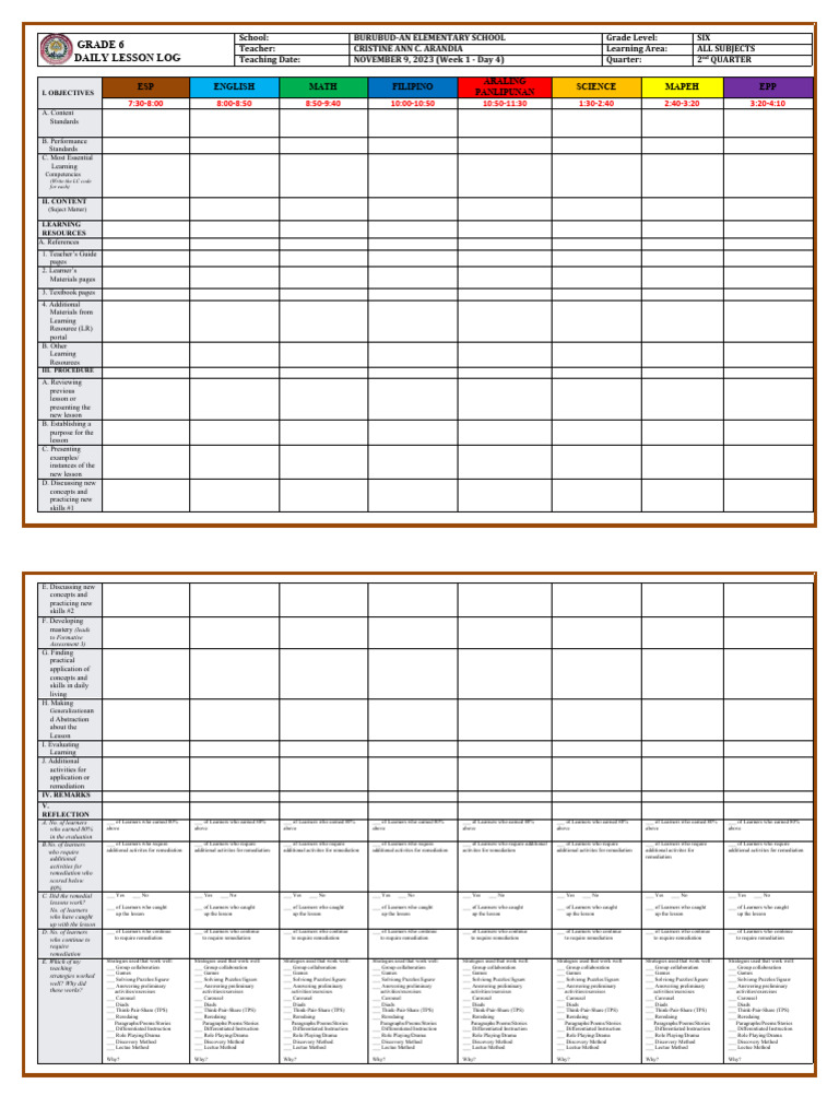Grade 6 DLP Q2 W1D4 | PDF | Teachers | Human Communication