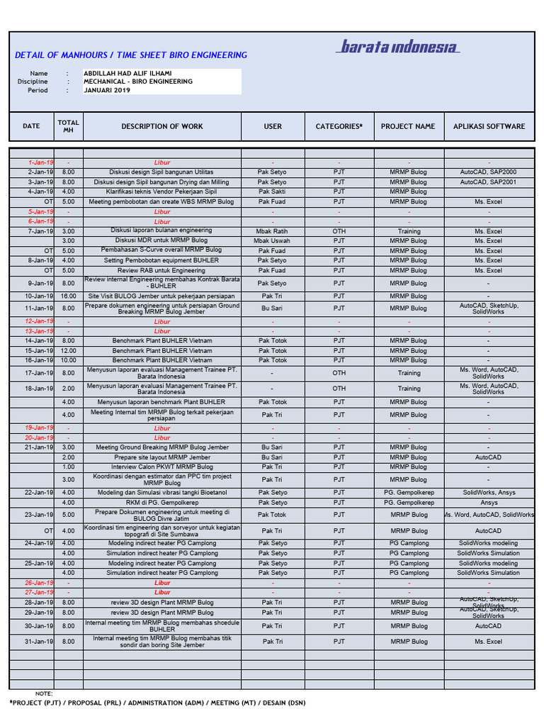 January 2019 Engineering Timesheet | PDF | Computer Aided Design ...