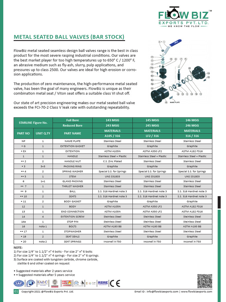 FlowBiz Metal Seated Ball ValVeS (Bar Stock) | PDF