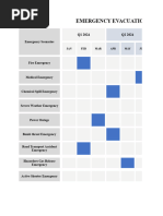 Emergency Response Flow Chart | PDF