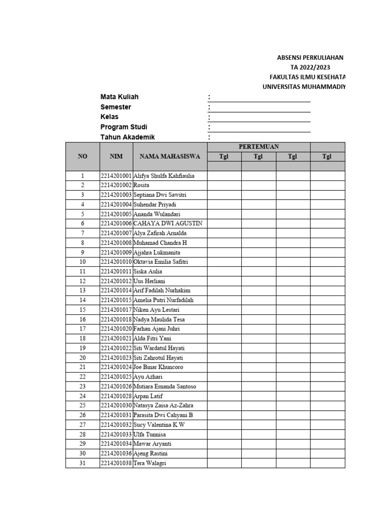 Absensi Perkuliahan FIK 2022/2023 | PDF