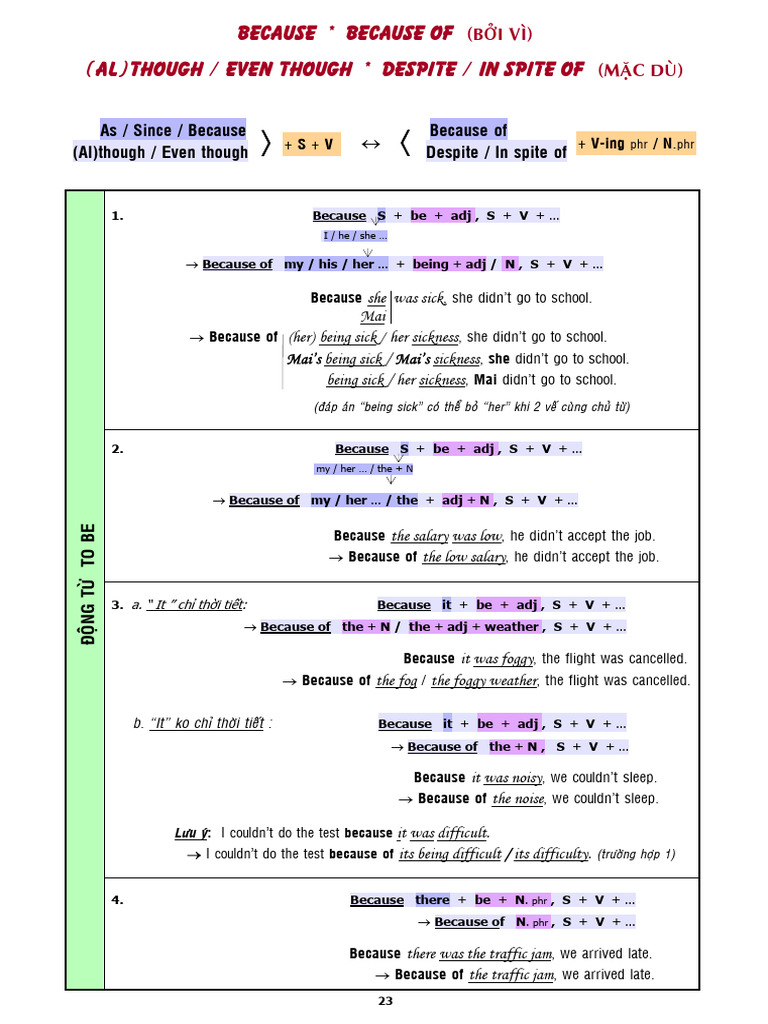 Connectors - LT | PDF | Linguistics | Syntax