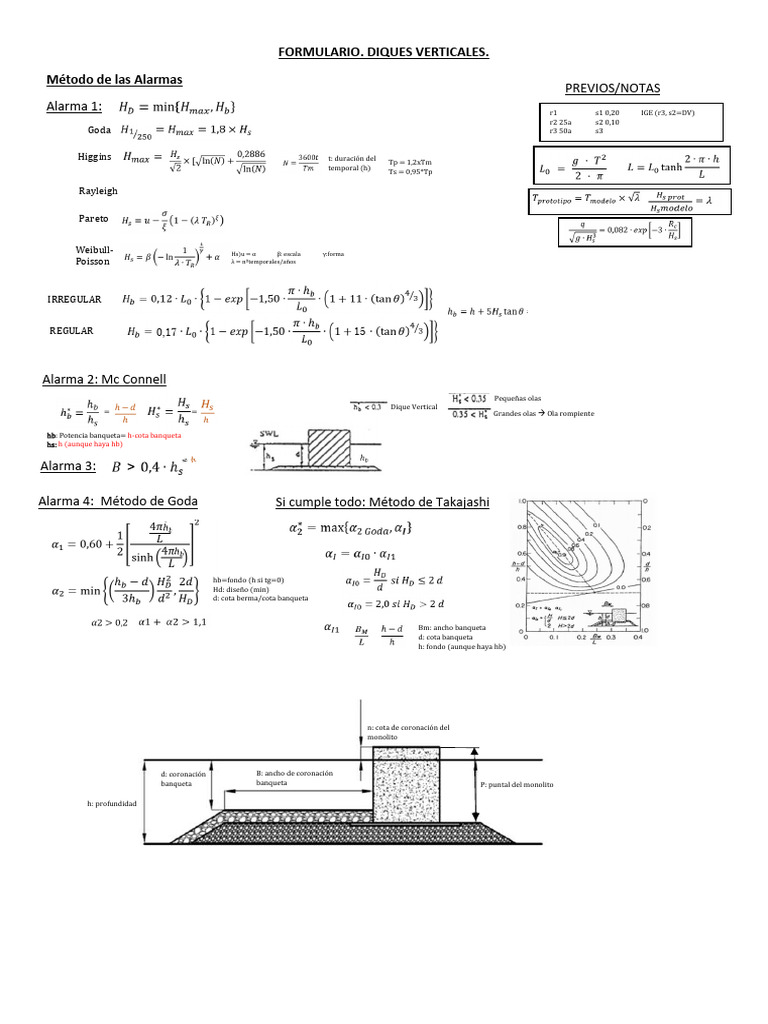 Formulario DV Final | PDF