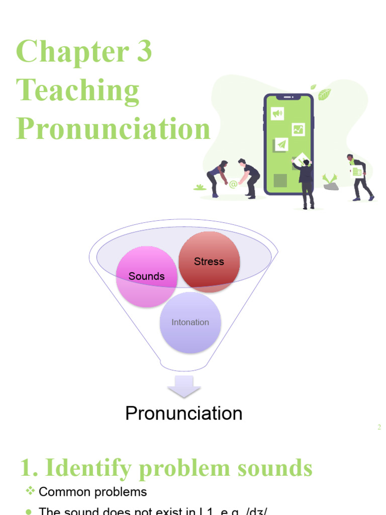 TESOL Module 1 - Chapter 3, 4, 5 | PDF | Vocabulary | Word TESOL Module 1 - Chapter 3, 4, 5 | PDF | Vocabulary | Word