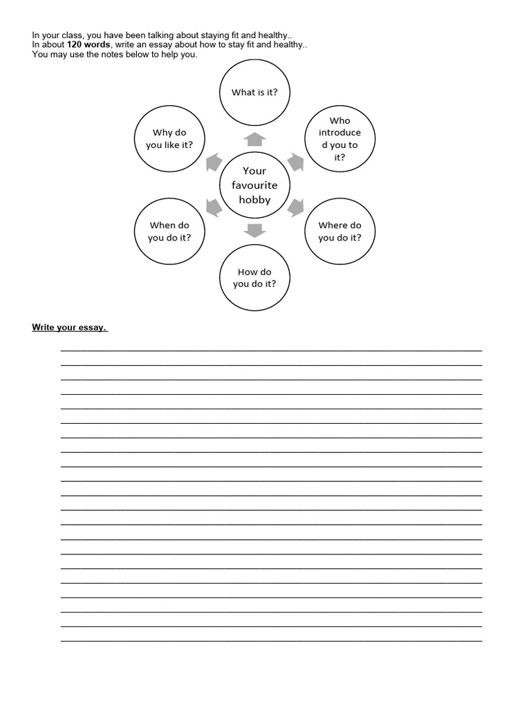 Essay - Introduction Styles | PDF