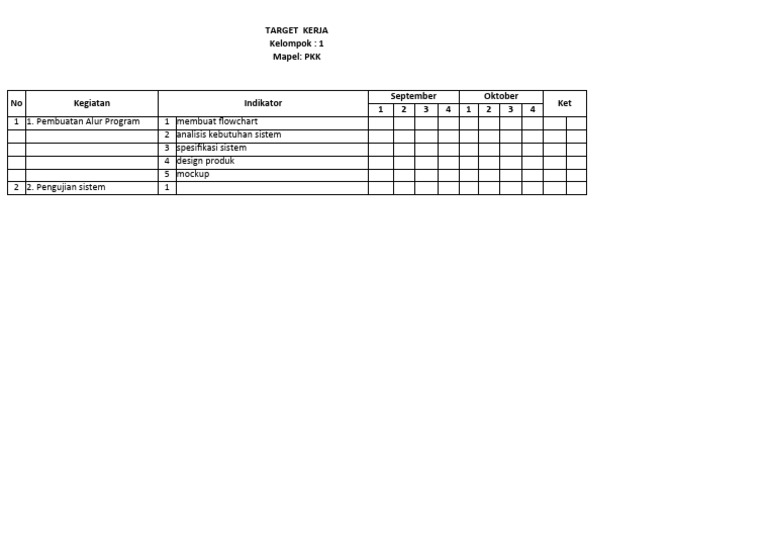 Contoh Target Kerja | PDF