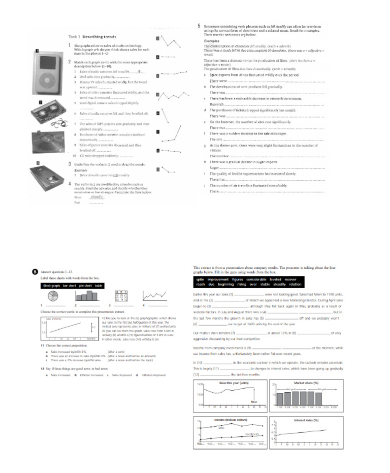 Describing Trends Worksheets | PDF