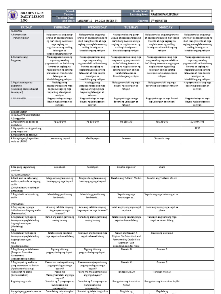 DLL Araling Panlipunan 3 q2 w9 | PDF