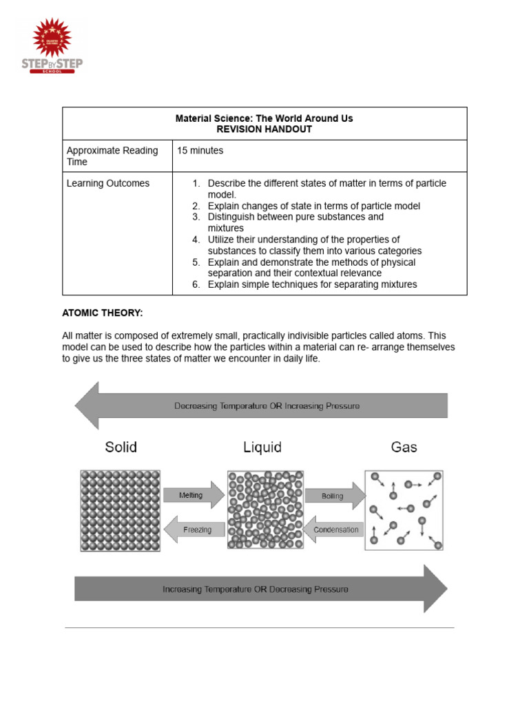 Handout - Material Science | PDF