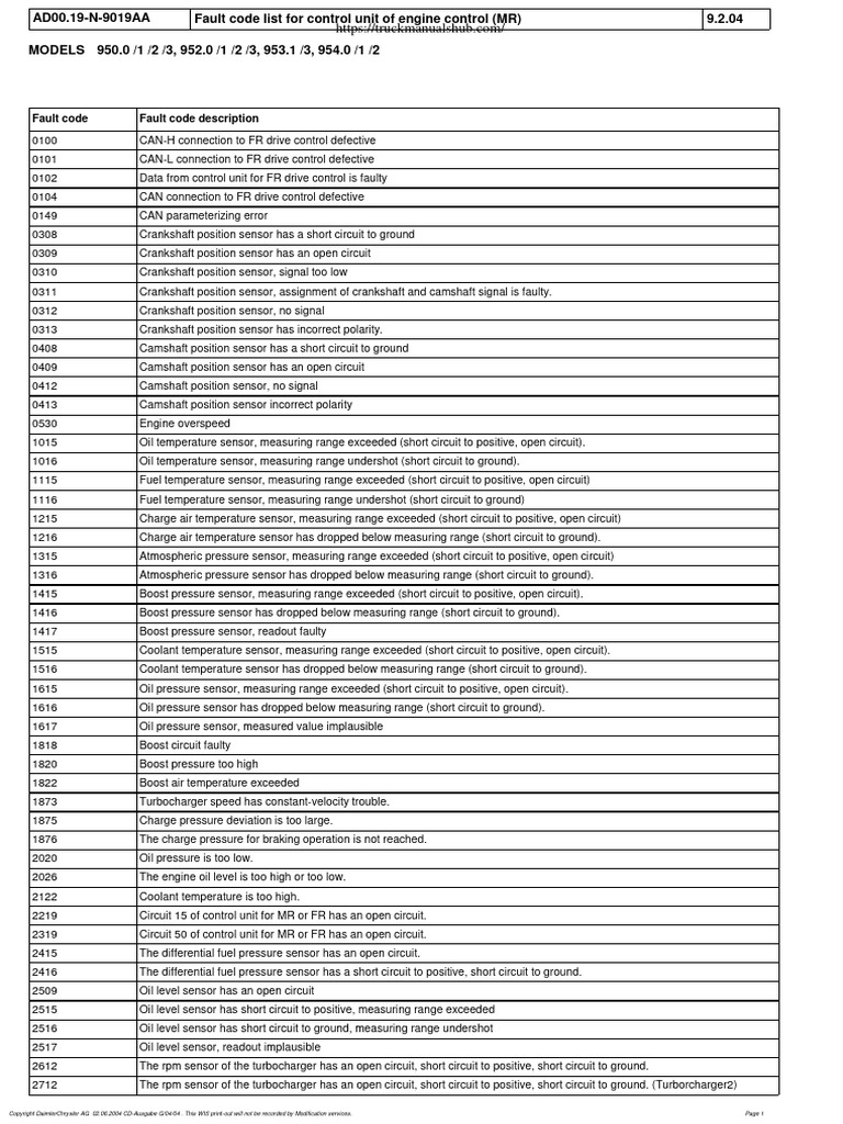 Mercedes-Benz Fault Code List For Control Unit of Engine Control (MR ...