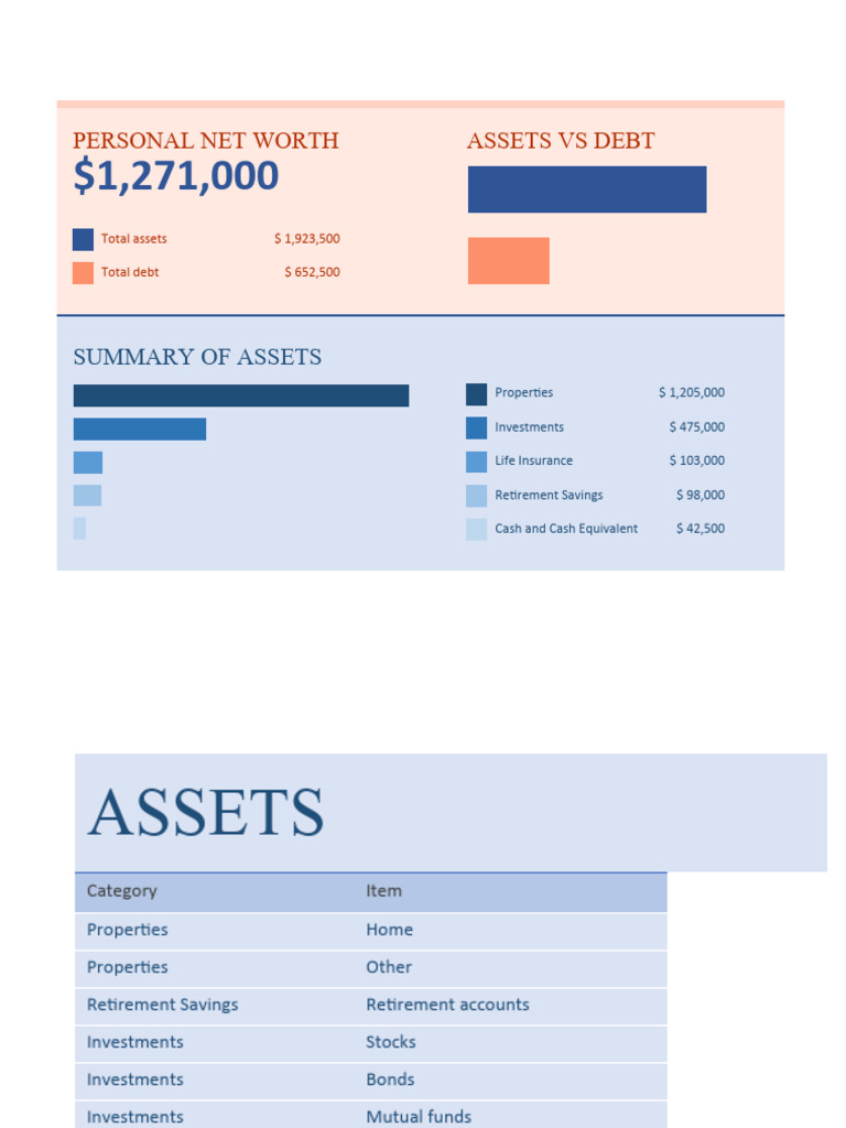 Personal Net Worth Calculator | PDF