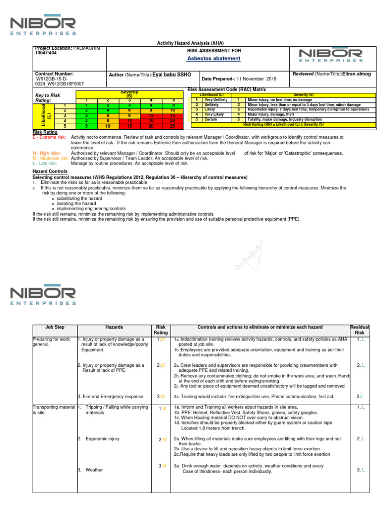 AHA - Asbestos Abatement-11-11-2019 | PDF | Personal Protective ...