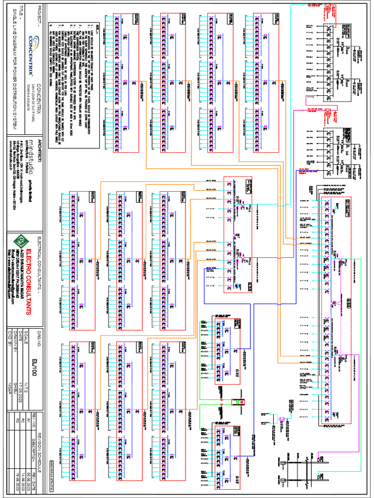 CNX-Kolkata - SLD | PDF