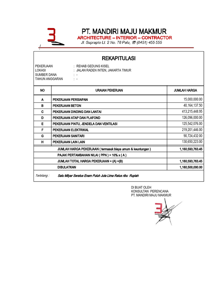 RAB KISEL RADEN INTEN UPDATE 30 Maret 2022 | PDF