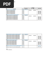 Bus Bar Selection Chart Aluminium | PDF | Electromagnetism | Electrical ...