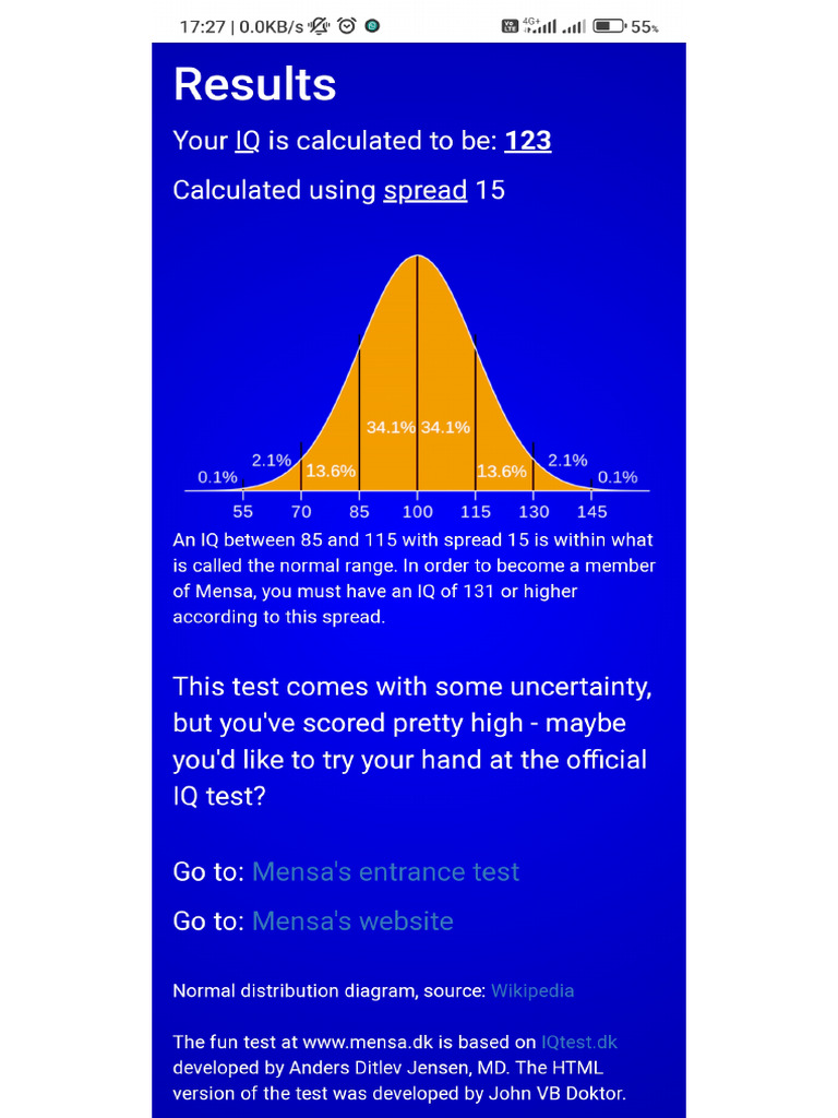 Test IQ Result | PDF