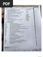 Spanish Abbreviations and Acronyms List | PDF | Anno Domini