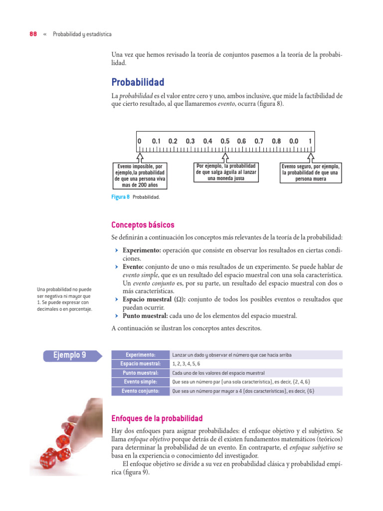 Pricipios Basicos de Probabilidad | PDF | Probabilidad | Teoría de probabilidad