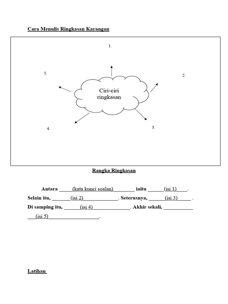 Cara Menulis Ringkasan Karangan | PDF | Karier & Perkembangan | Bisnis