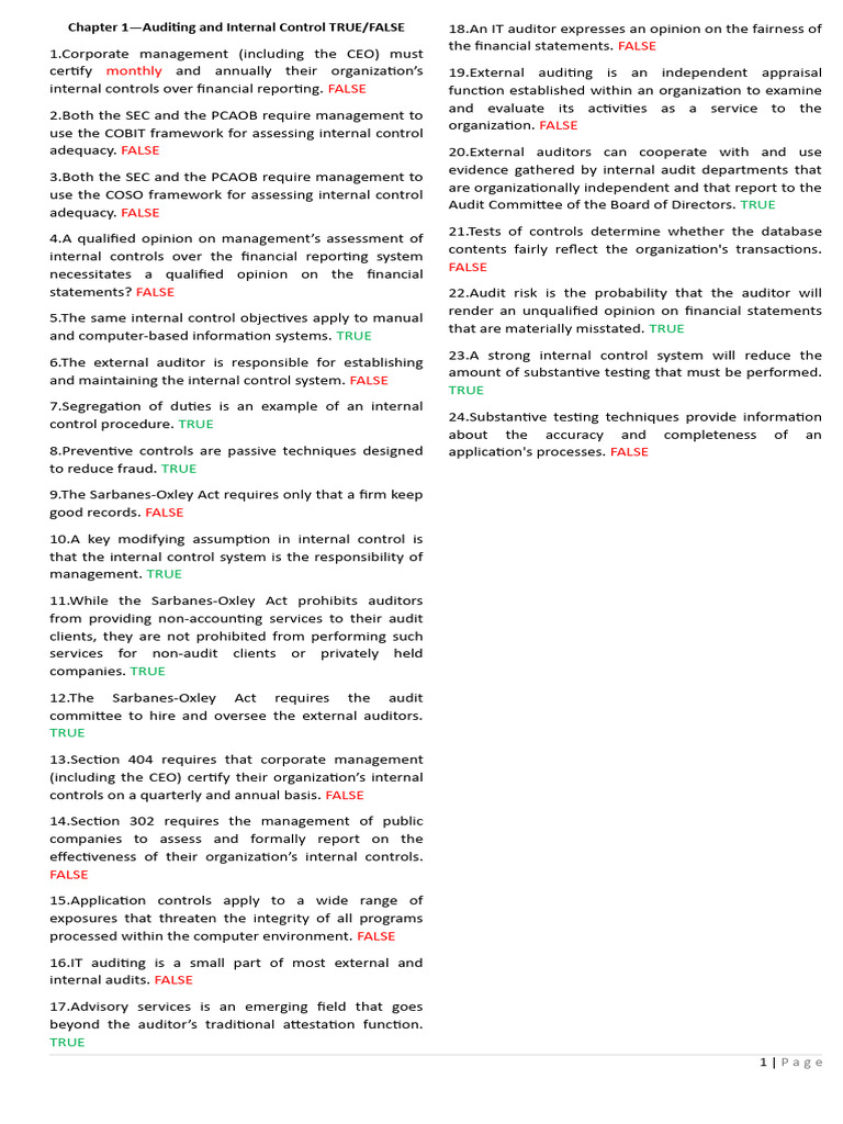 Unof Cis Chapter1 Test Prelim | PDF | Audit | Internal Control