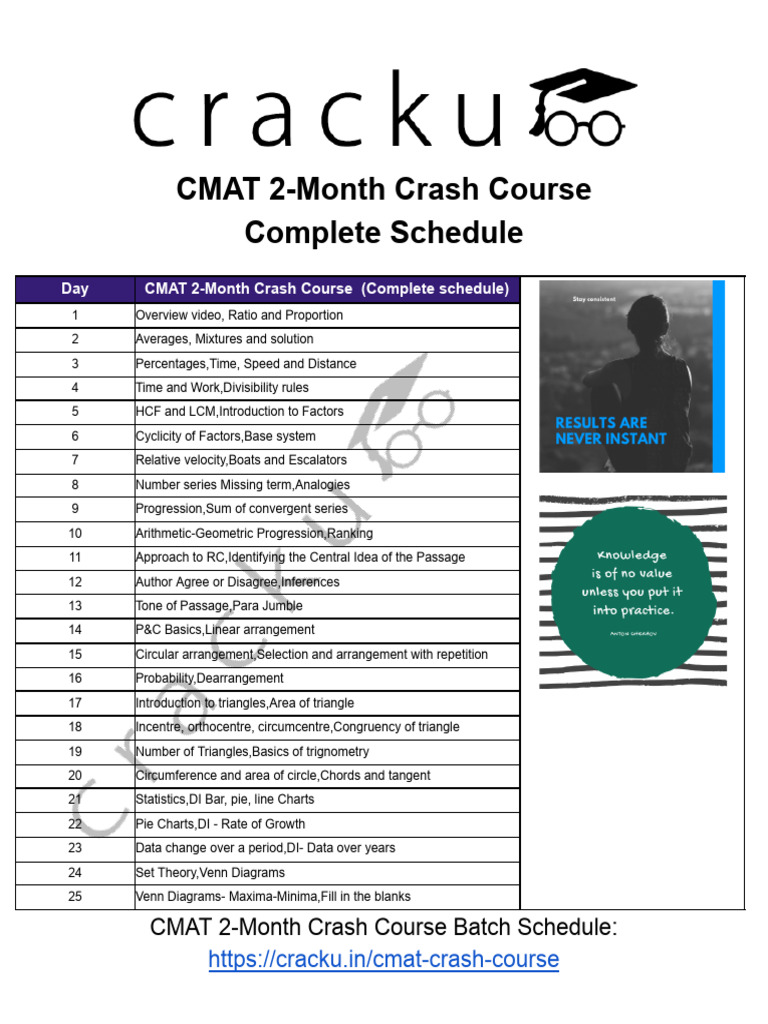 CMAT 2-Month Crash Course Complete Schedule | PDF | Circle | Area