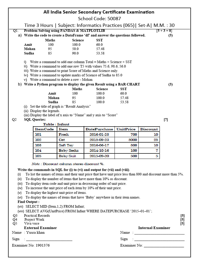 IP Practical Set A | PDF