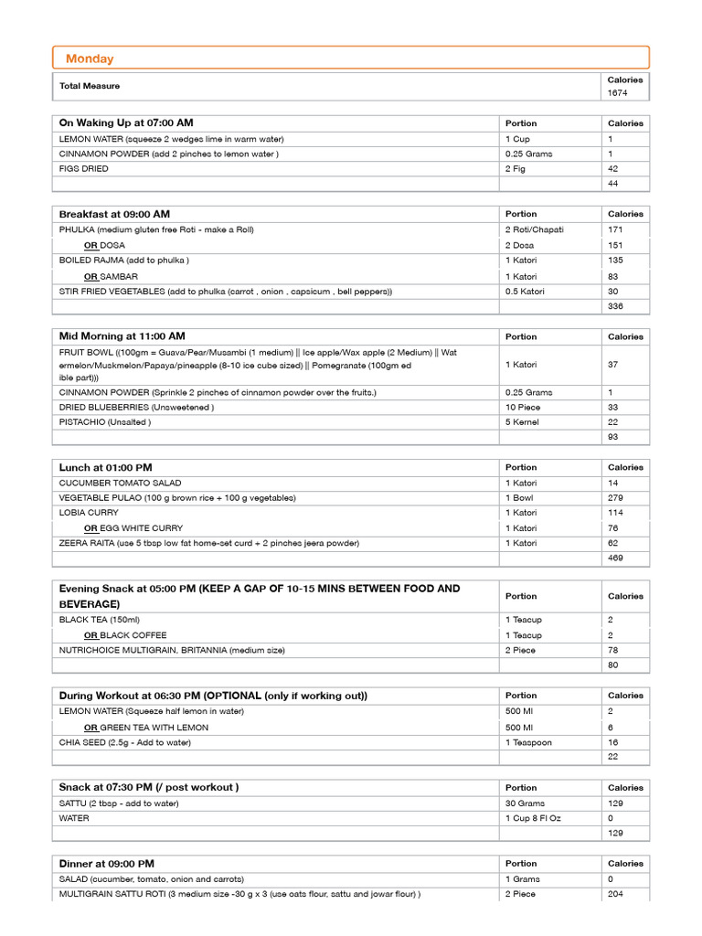 Weekly Diet Plan with Calorie Breakdown | PDF | Curry | Teaspoon