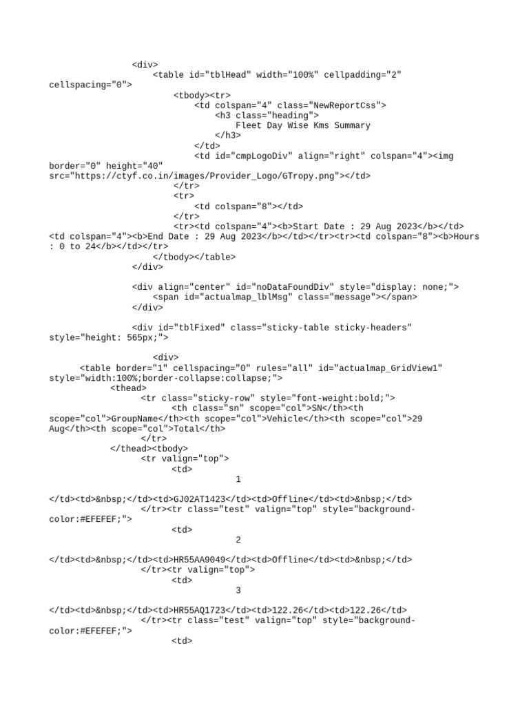 Fleet Day Wise Kms Summary - Report | PDF