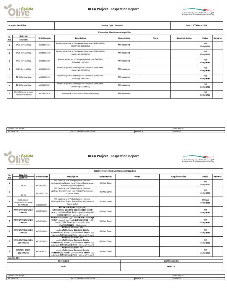 KFCA Project Electrical Inspection Report | PDF | Equipment | Building ...