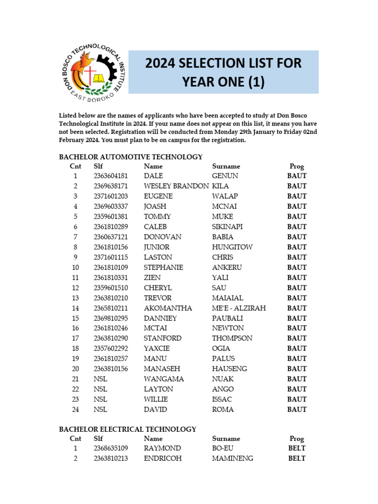 2024 Don Bosco Acceptance List | PDF