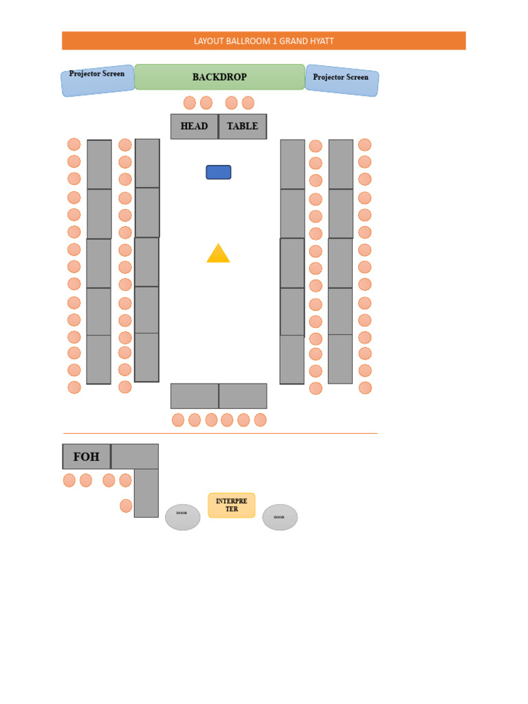 Grand Hyatt Ballroom Layout Guide | PDF