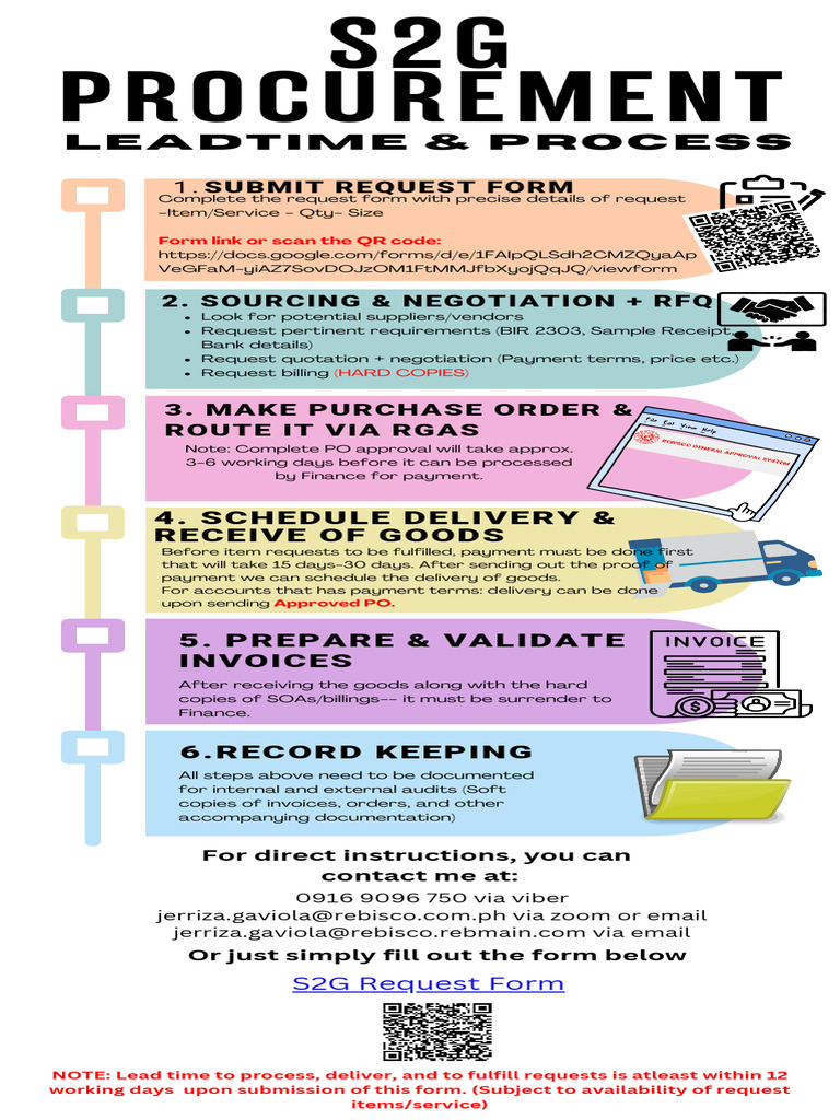 White Colorful Modern Timeline Design Process Infographic | PDF